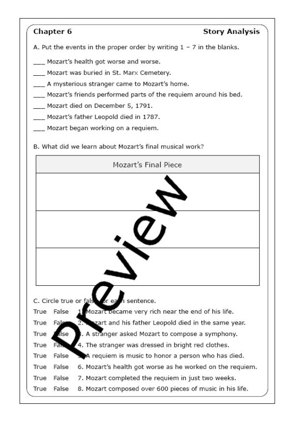 Yona Zeldis McDonough "Who Was Wolfgang Amadeus Mozart?" worksheets ...