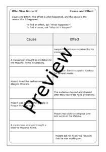 Yona Zeldis McDonough "Who Was Wolfgang Amadeus Mozart?" worksheets ...