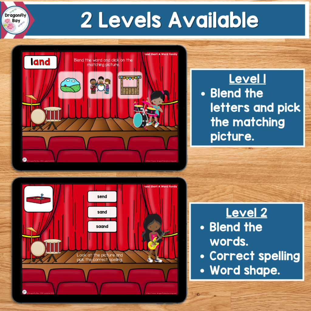 and Short A Word Family Phonics Digital Game for PowerPoint™ Google ...