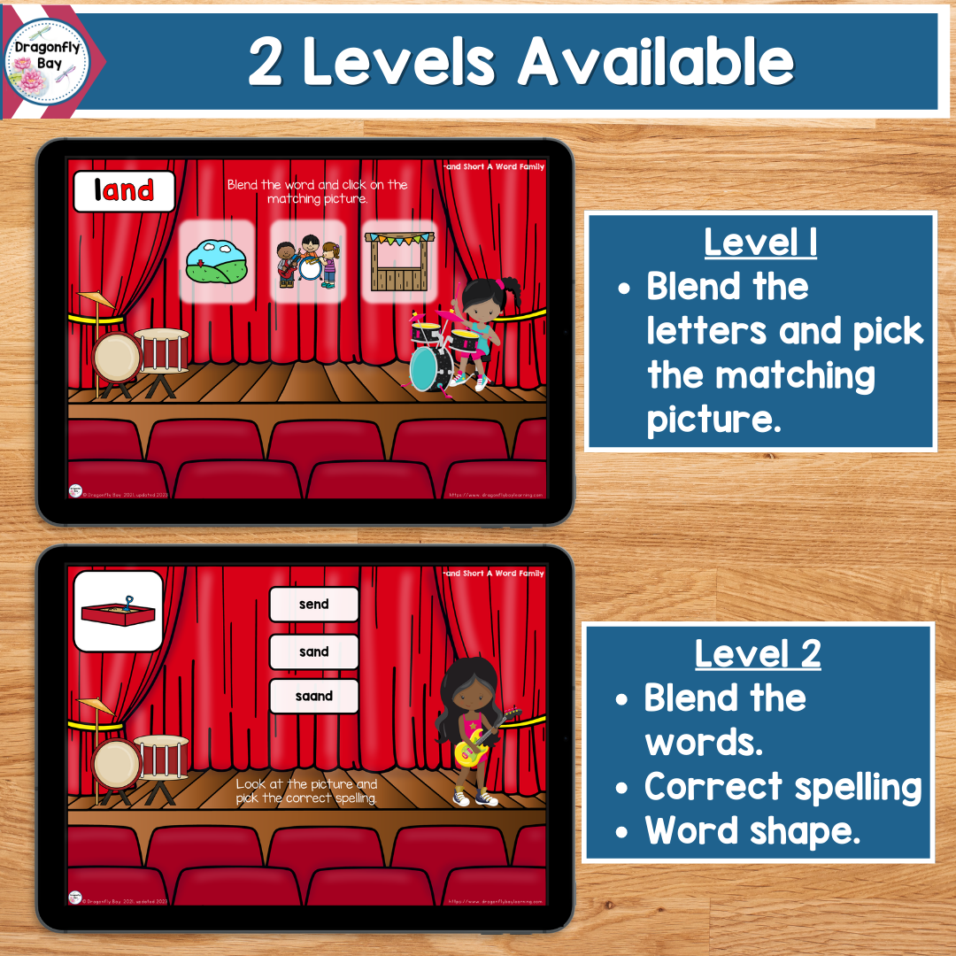 and Short A Word Family Phonics Digital Game for PowerPoint™ Google ...