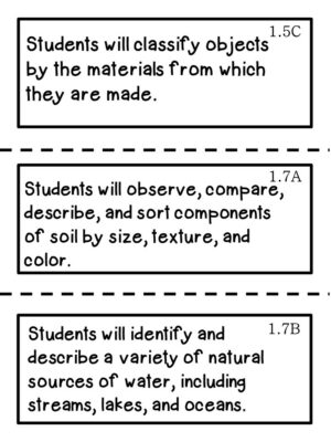 1st Grade Texas TEKS Science Learning Objectives Cards | Color & B&W ...