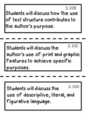 2nd Grade Texas TEKS Reading/ Writing Learning Objectives Cards | Color ...