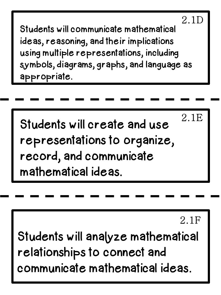 2nd Grade Texas TEKS Math Learning Objectives Cards | Color & B&W Copy ...
