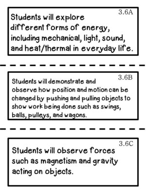 3rd Grade Texas TEKS Science Learning Objective Cards | Color & B&W ...