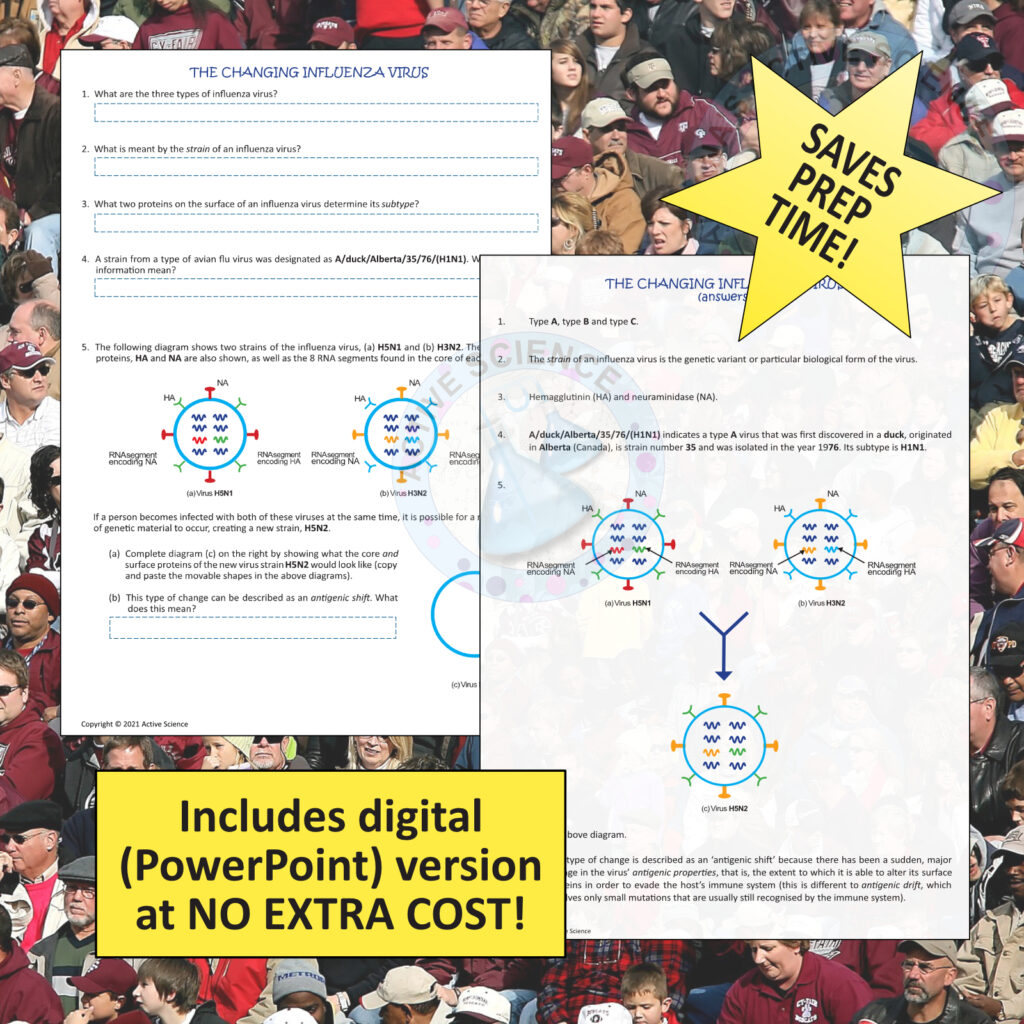 Pandemics and Epidemics: prevention and control of disease | Made By ...