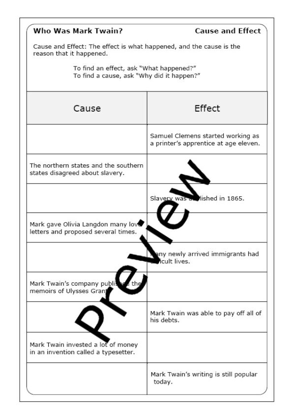 April Jones Prince "Who Was Mark Twain?" worksheets | Made By Teachers