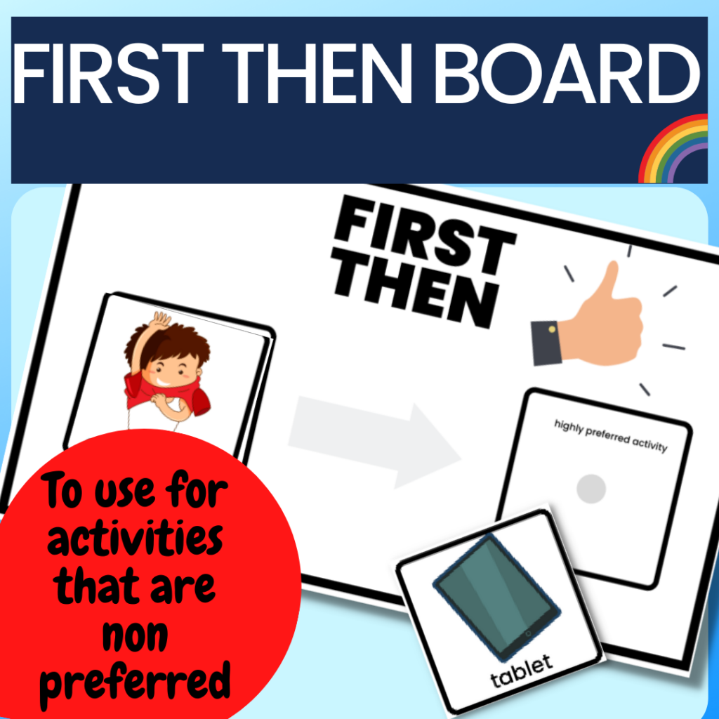 Summer Visual Schedule Ideal for Sending Home on Summer Break | Made By ...