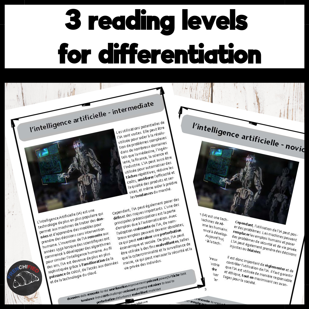 French reading comprehension - Artificial intelligence | Made By Teachers