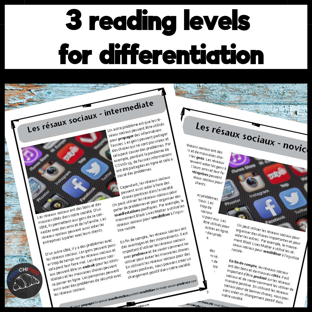 French reading comprehension - Social media | Made By Teachers