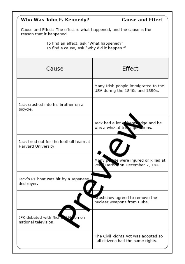 Yona Zeldis McDonough "Who Was John F. Kennedy?" worksheets | Made By ...