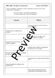 Nico Medina "Who Was Jacques Cousteau?" worksheets | Made By Teachers