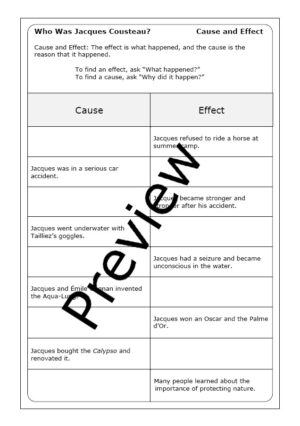 Nico Medina "Who Was Jacques Cousteau?" worksheets | Made By Teachers