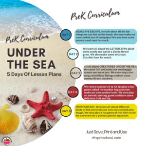 UNDER THE SEA | LESSONS AND PRINTABLES | MATH LITERACY CRAFT ACTIVITIES ...