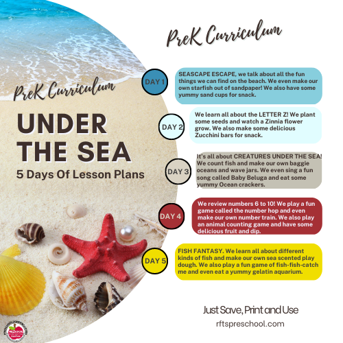 UNDER THE SEA | LESSONS AND PRINTABLES | MATH LITERACY CRAFT ACTIVITIES ...