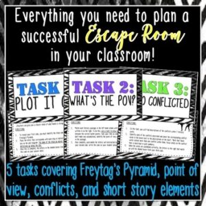 Short Story Elements Escape Room | Made By Teachers