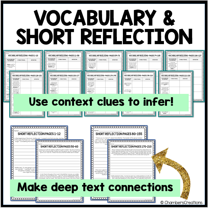 Fever 1793 Novel Companion Laurie Halse Anderson | Made By Teachers