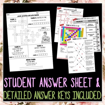 Jane Austen Escape Room | Made By Teachers