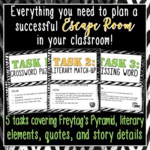 Kafka's Metamorphosis Escape Room | Made By Teachers