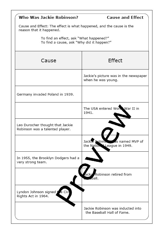 Gail Herman "Who Was Jackie Robinson?" worksheets | Made By Teachers