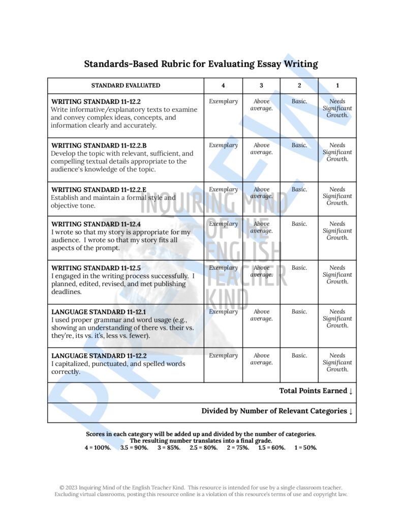 Grimms' Fairy Tales Unit Test and Answer Key (14 Short Stories Included ...
