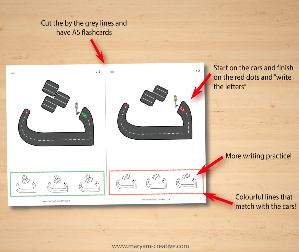 31 Arabic Alphabet flashcards ROAD, عربى | Made By Teachers