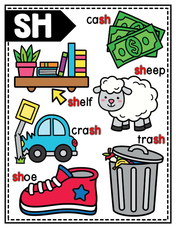 Digraph Anchor Chart Posters | Beginning and Ending Diagraphs | Made By ...