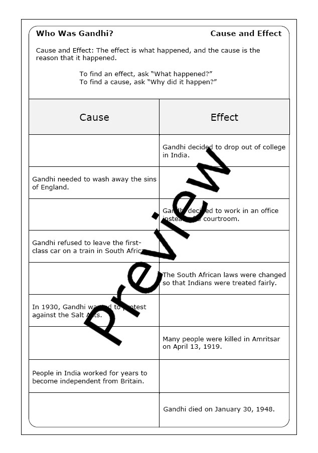 Meachen Rau "Who Was Gandhi?" worksheets | Made By Teachers