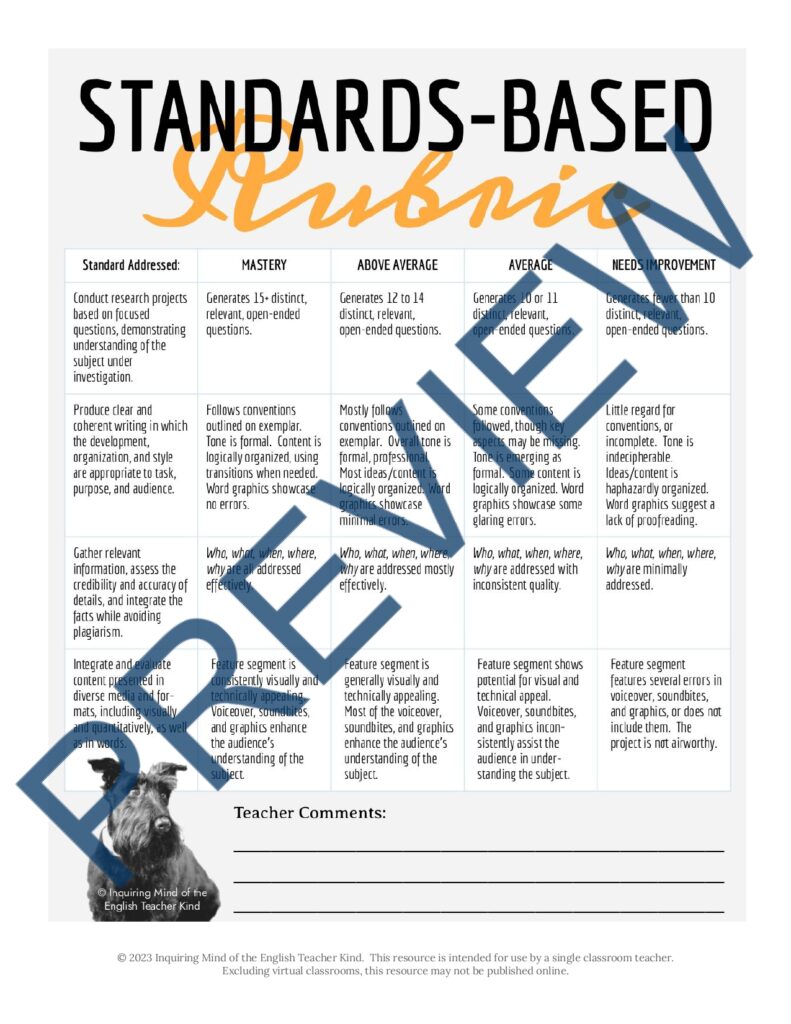 Preparing and Writing for a Video Broadcast (Journalism, Mass Media ...