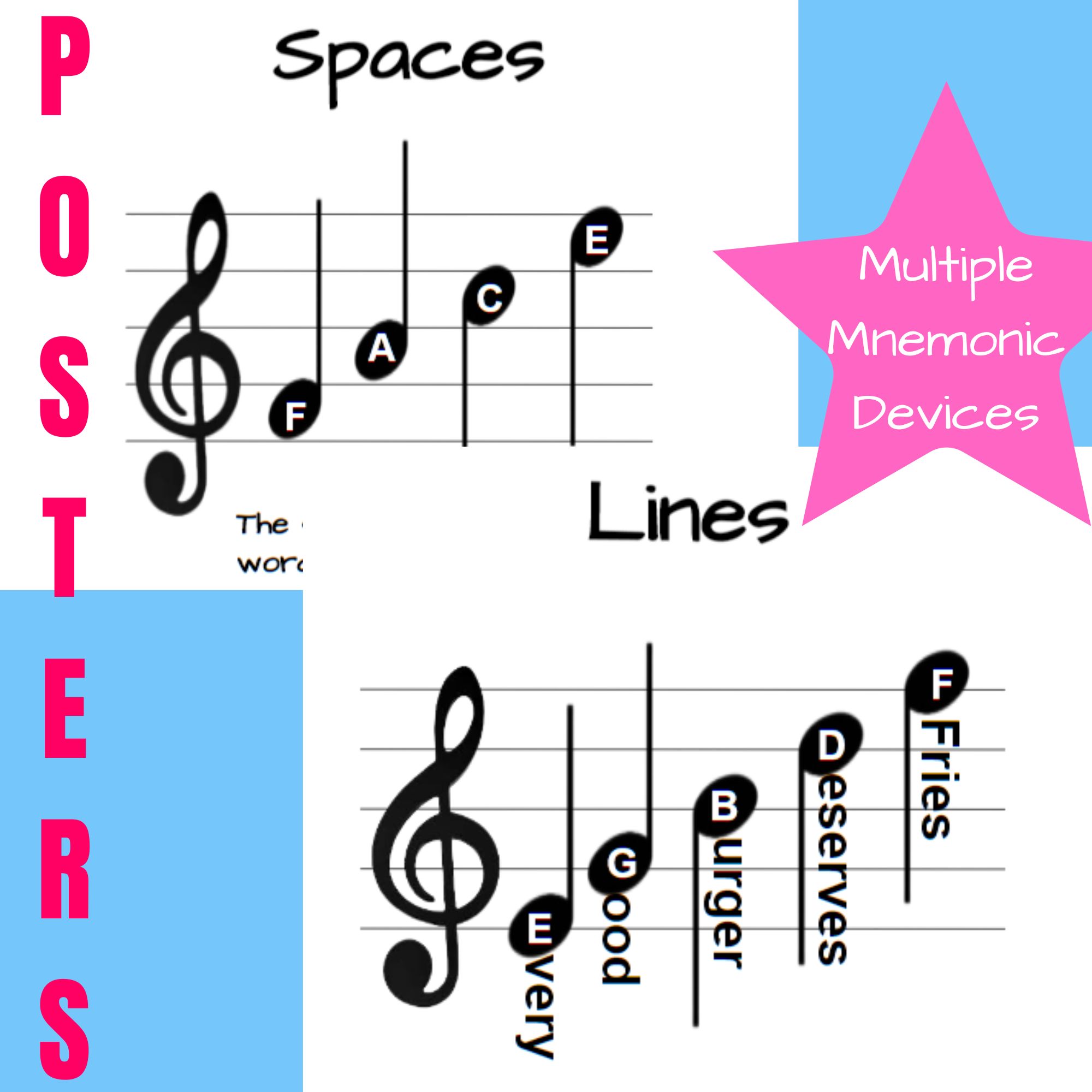 Treble Clef Note Name Quiz | Made By Teachers