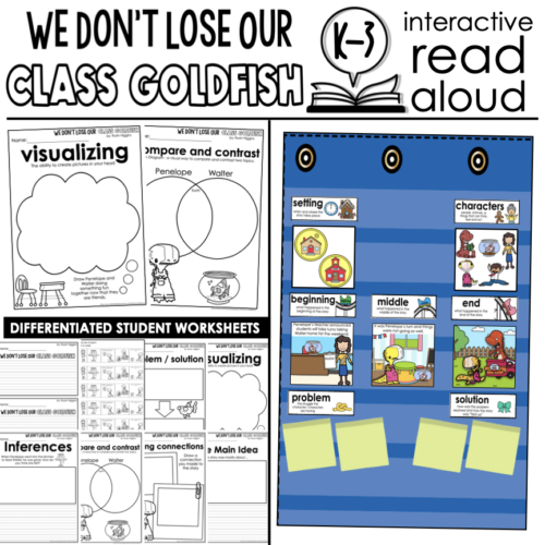 We Don't Lose Our Class Goldfish by Ryan T. Higgins Interactive Read ...