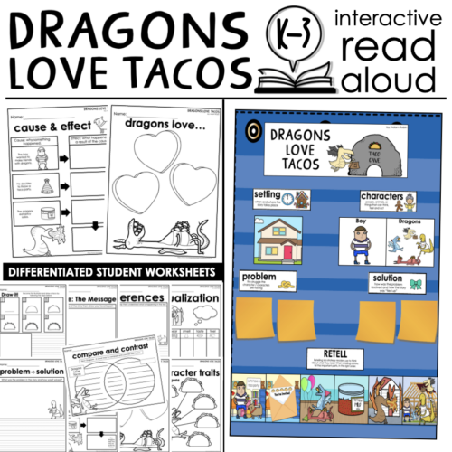 Dragons Love Tacos Read Aloud Lessons + Activities | Picture Sequencing ...