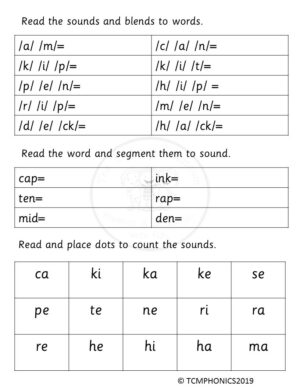 PHONICS - GROUP 2 (c, k, ck, e, h, r, m, d) - Made By Teachers