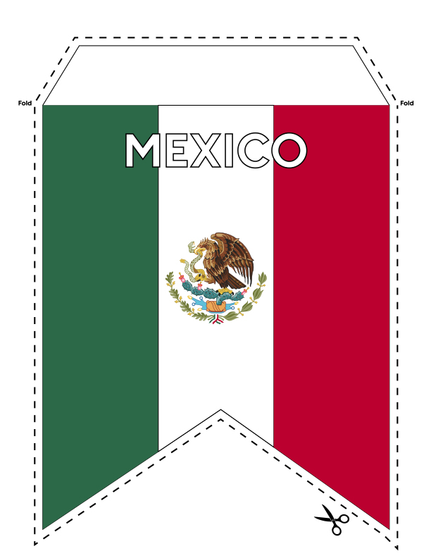 Spanish Speaking Countries Flags : Hispanic Heritage Month Bunting ...