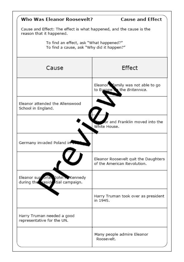 Gare Thompson "Who Was Eleanor Roosevelt?" worksheets | Made By Teachers