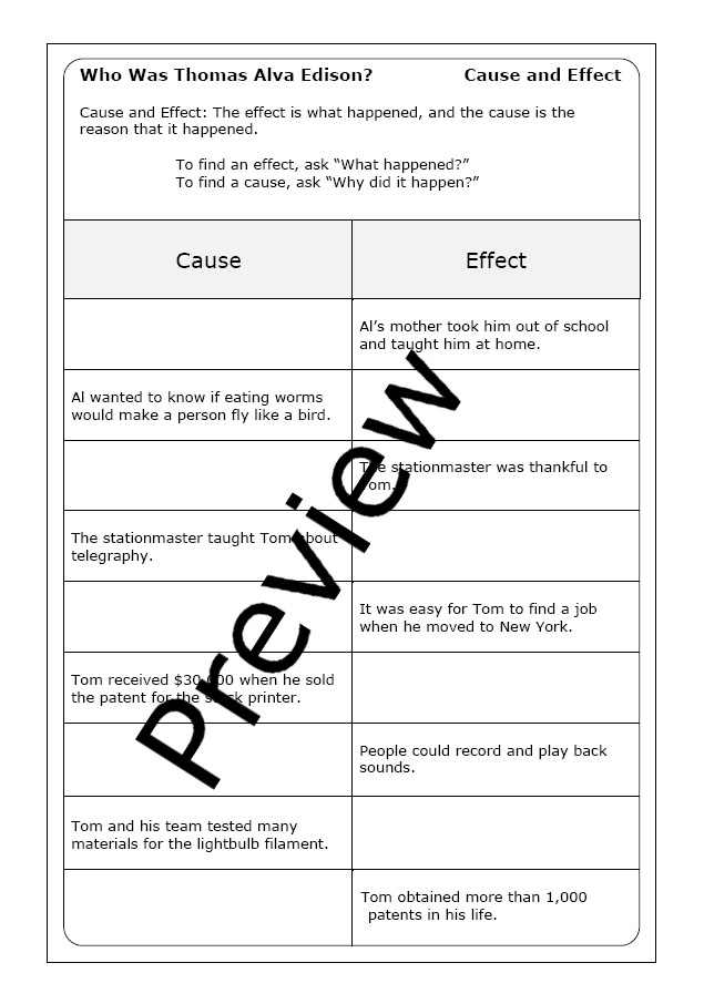 Margaret Frith "Who Was Thomas Alva Edison?" worksheets | Made By Teachers