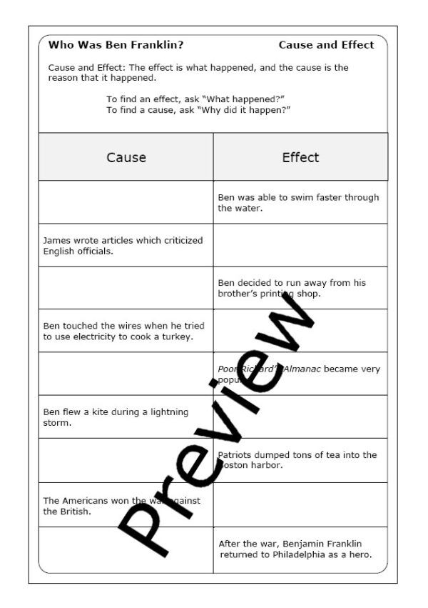 Dennis Brindell Fradin "Who Was Ben Franklin?" worksheets - Made By ...