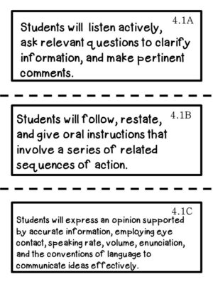 4th Grade Texas TEKS Reading Writing ELA Learning Objectives Cards ...