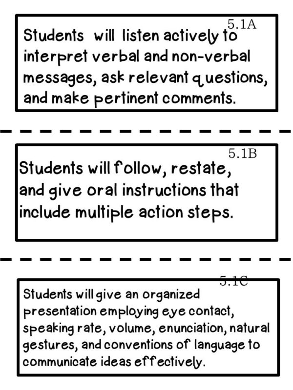 5th Grade Texas TEKS Reading/ Writing Learning Objectives Cards | Color ...