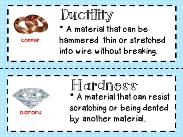 Word Wall Vocabulary Posters for All Science Units 6th Grade 210 WORDS ...