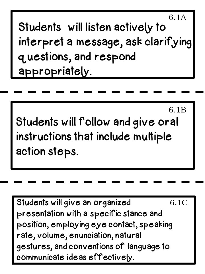 6th Grade Texas TEKS Reading/ Writing Learning Objectives Cards | Color ...