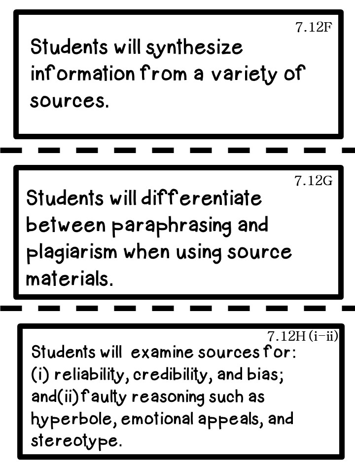 7th Grade Texas TEKS Reading/ Writing Learning Objectives Cards | Made ...