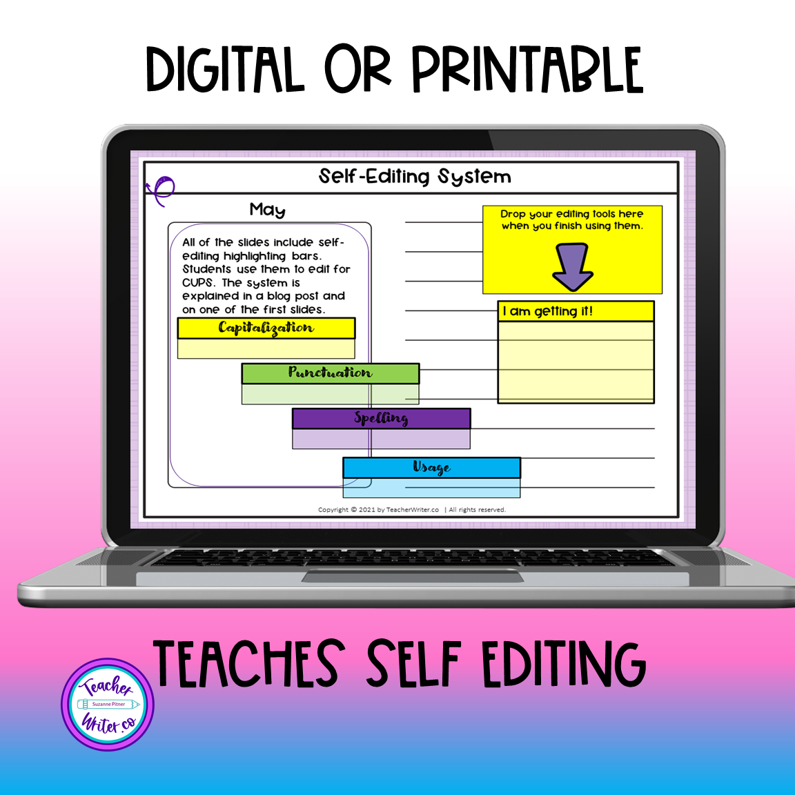 May Daily Writing Journal | Prompts | National Days | Made By Teachers