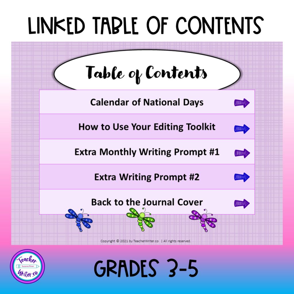 May Daily Writing Journal | Prompts | National Days | Made By Teachers