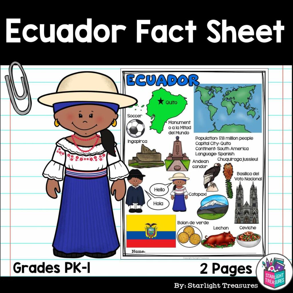 Ecuador Fact Sheet for Early Readers - A Country Study | Made By Teachers