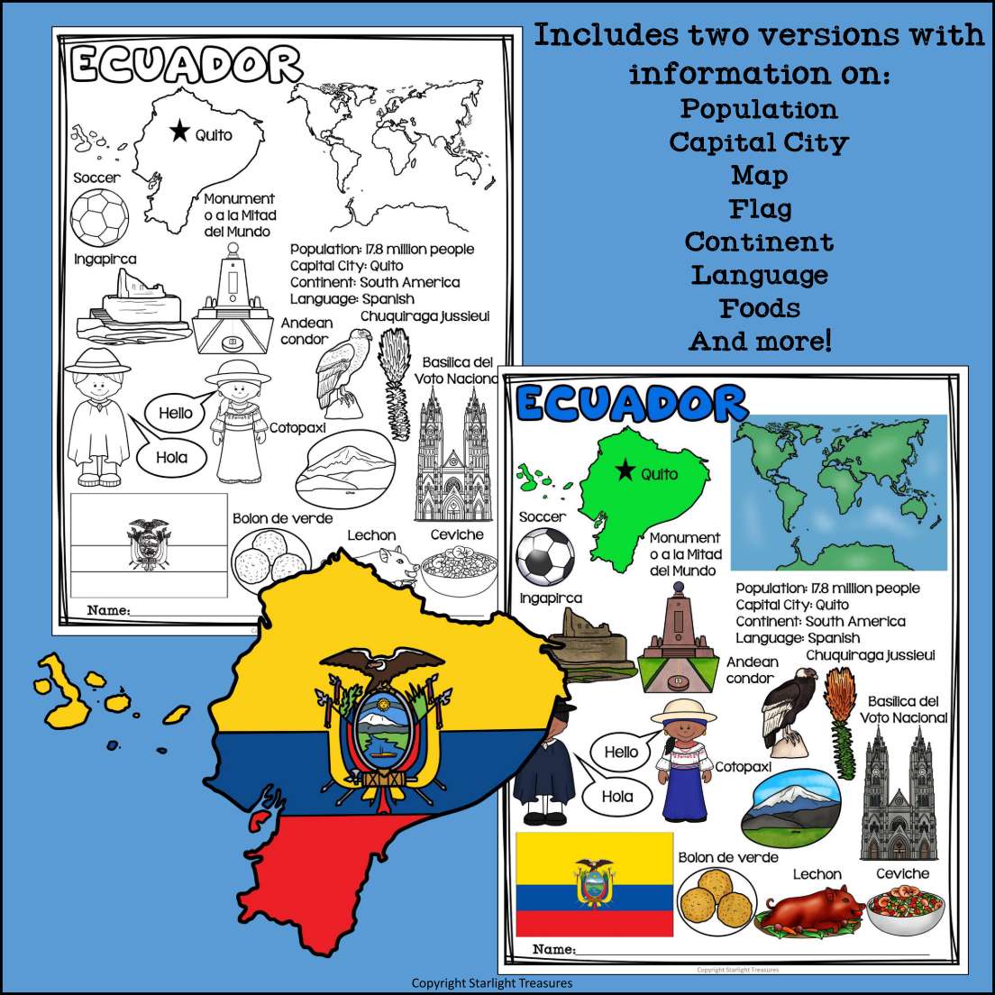 Ecuador Fact Sheet for Early Readers - A Country Study | Made By Teachers