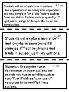 8th Grade Texas TEKS Science Learning Objectives Cards | Color & B&W ...