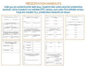Inductive and Deductive Reasoning- Guided Notes, Presentation and INB ...