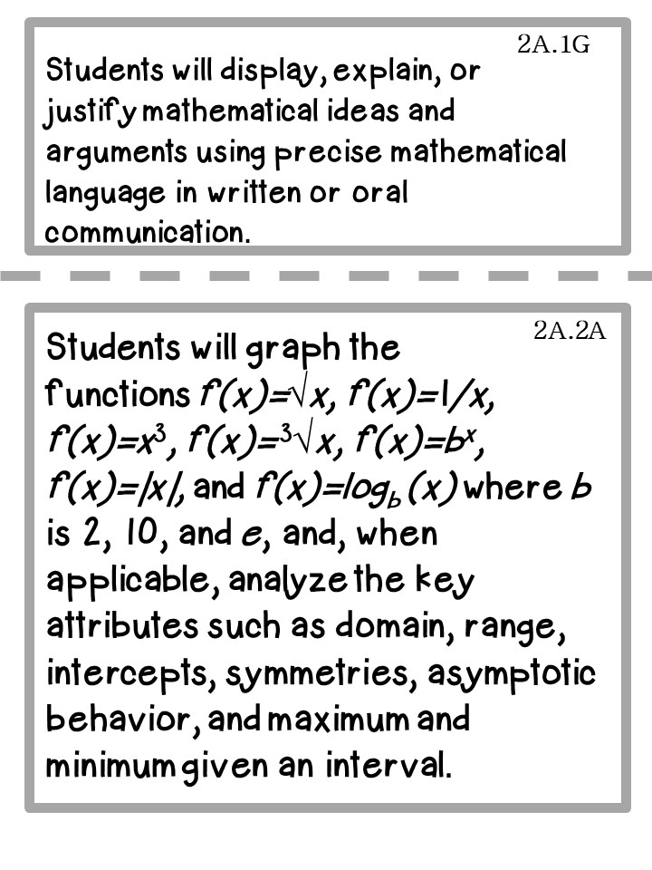 Algebra II Texas TEKS Learning Objectives Cards | Made By Teachers