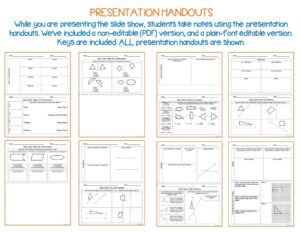Transformations - Guided Notes, Presentations, and INB Activities ...