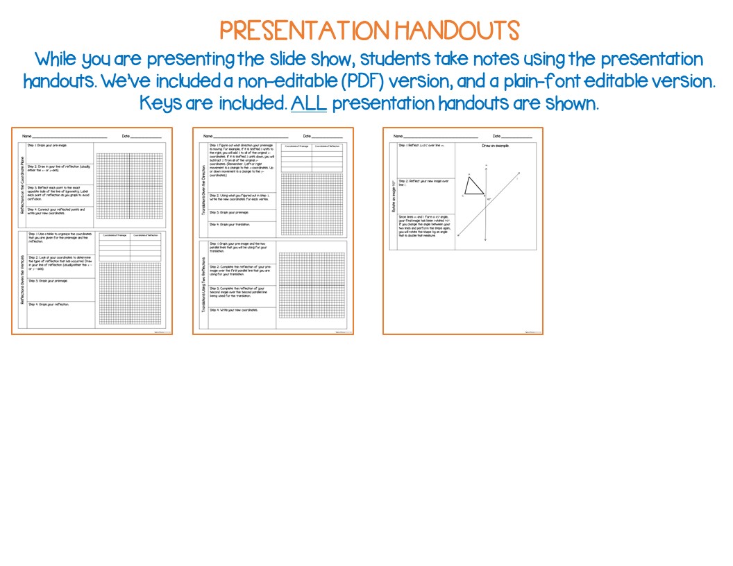 Transformations - Guided Notes, Presentations, and INB Activities ...